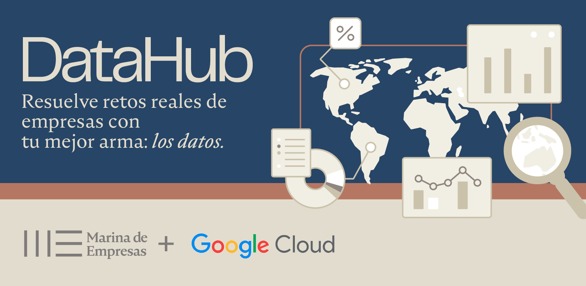 DataHub - Marina de Empresas